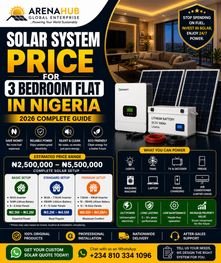 Solar System Price for 3 Bedroom Flat in Nigeria (2026 Guide) - ArenaHUB